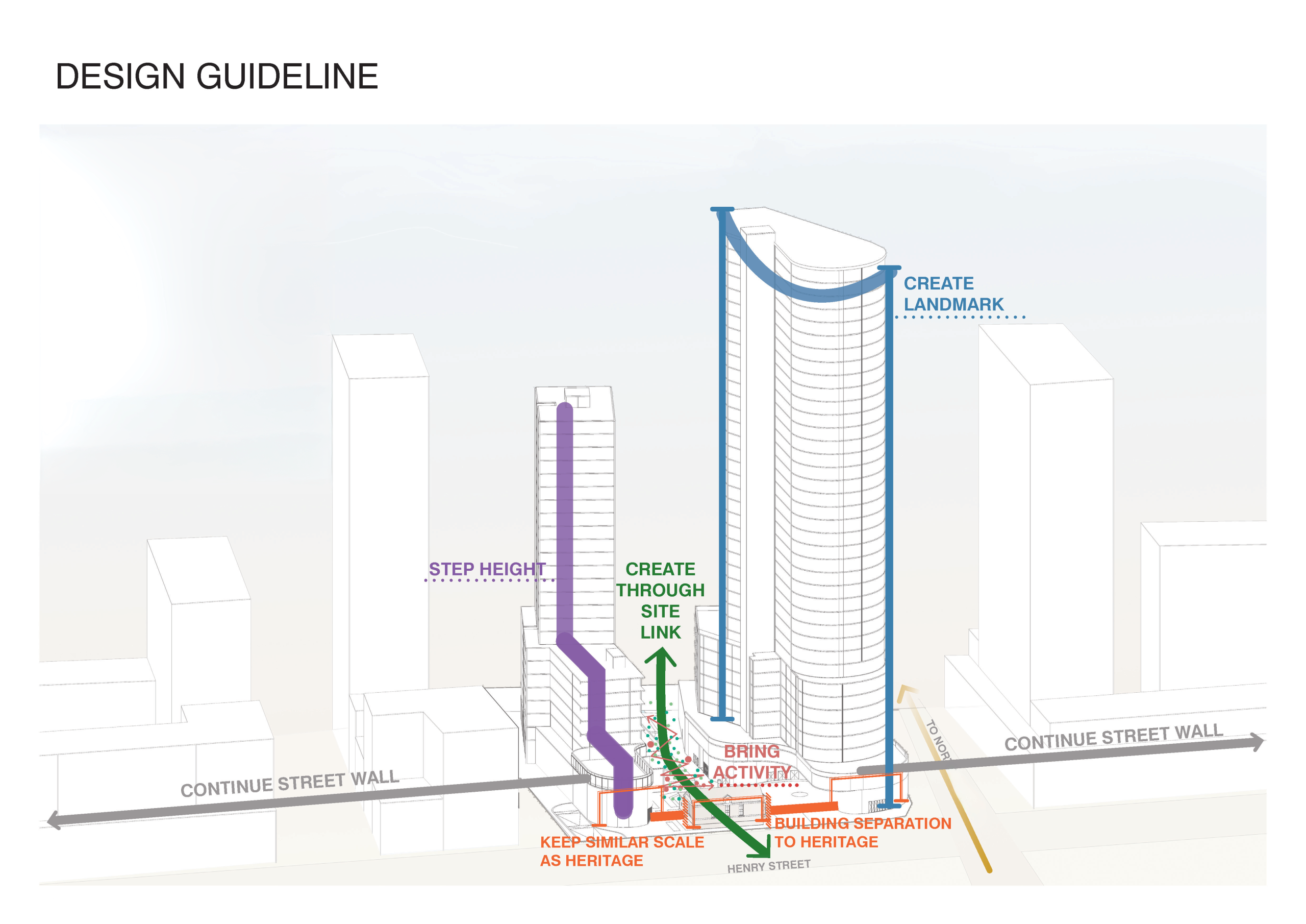 Harnessing the Power of Urban Design: The Dickson Rothschild Approach ...